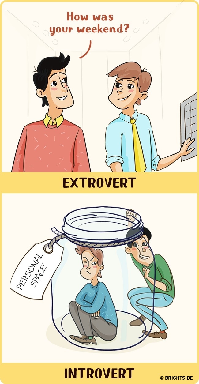 Drawings of How Introverts and Extroverts See the World - ATTN: