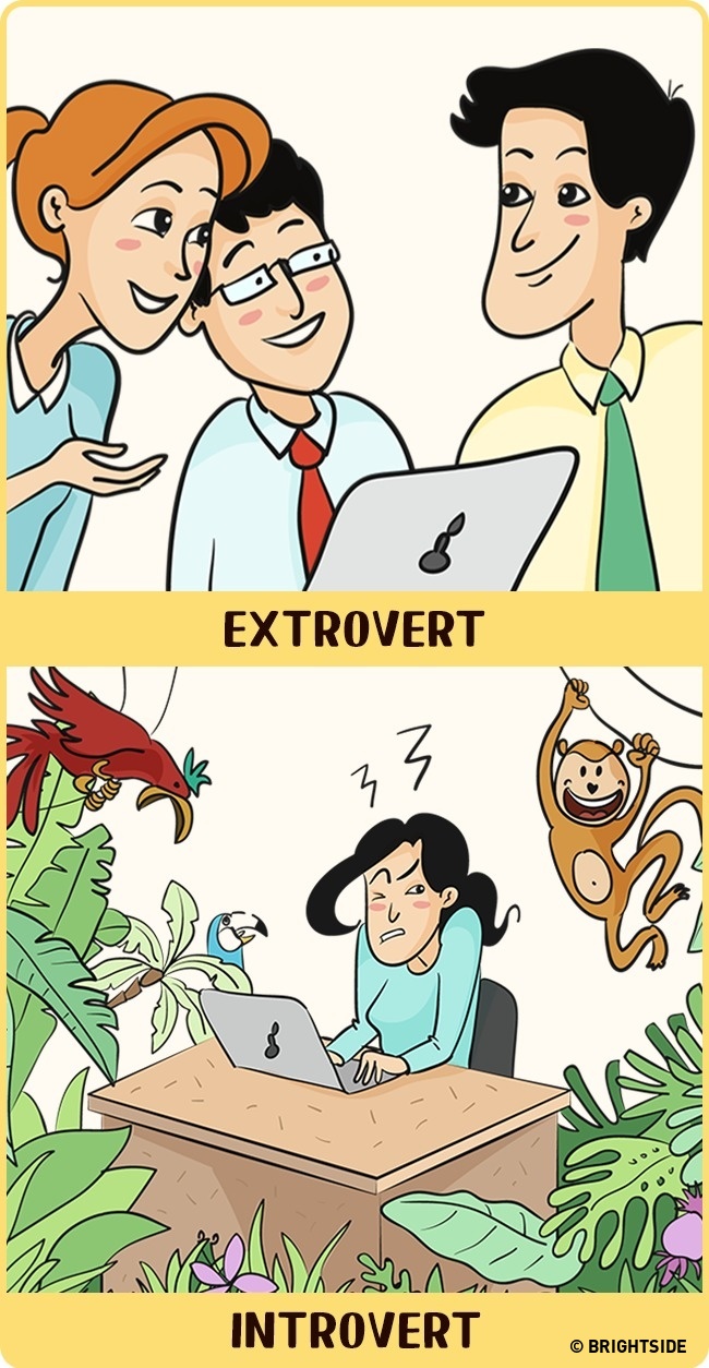 Drawings of How Introverts and Extroverts See the World - ATTN: