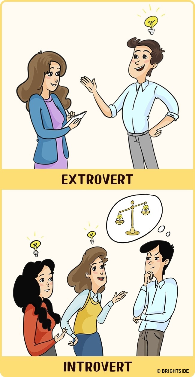 Drawings of How Introverts and Extroverts See the World - ATTN: