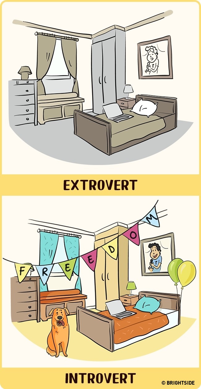 Drawings of How Introverts and Extroverts See the World - ATTN:
