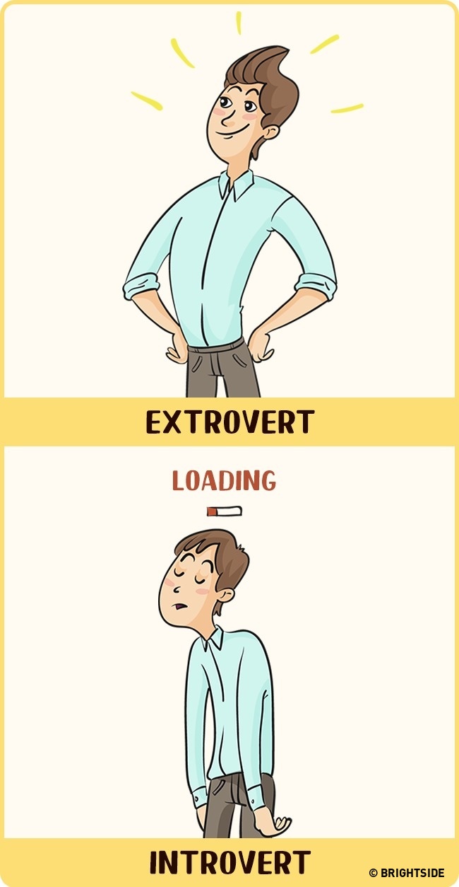 Drawings of How Introverts and Extroverts See the World - ATTN: